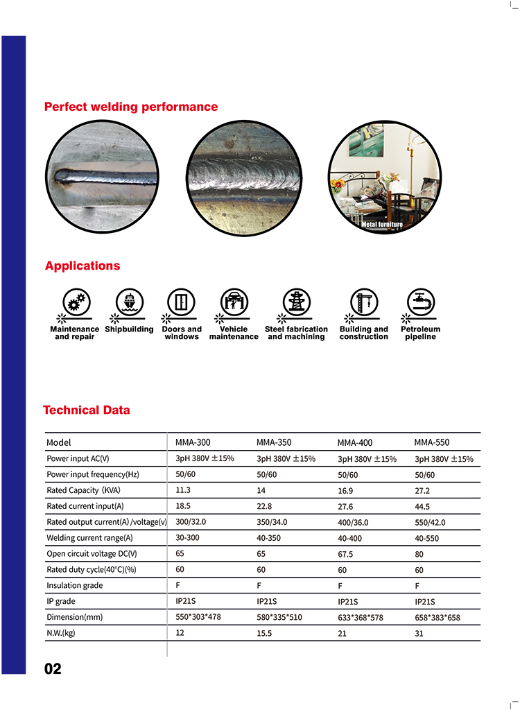 MMA-400 IGBT Inverter MMA Stick Welding Machine - PERFECT POWER ...