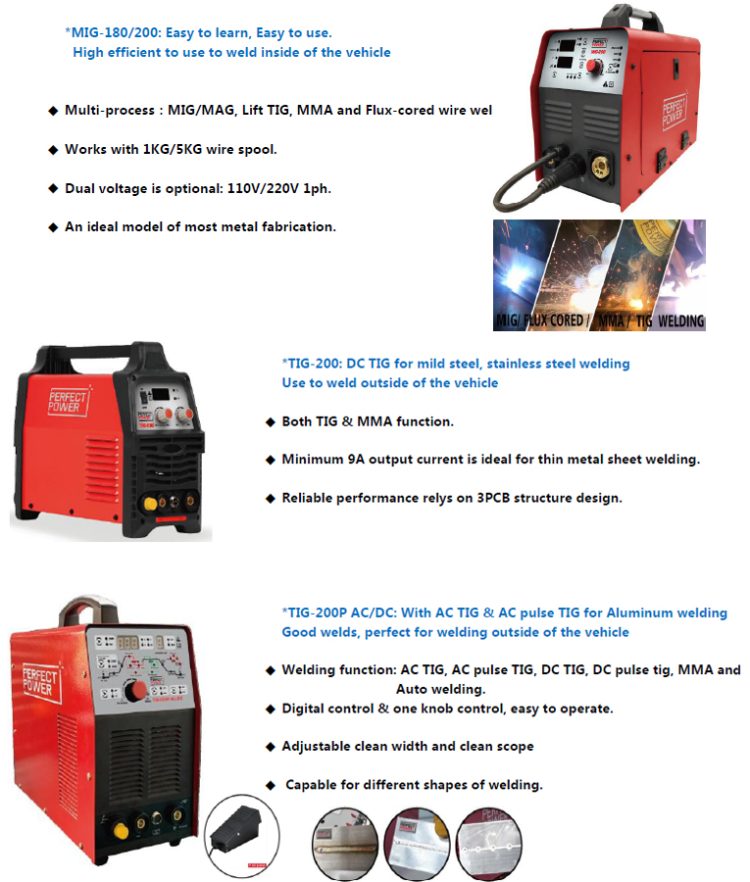 What Welders should you Start with for working on Cars? - PERFECT POWER ...