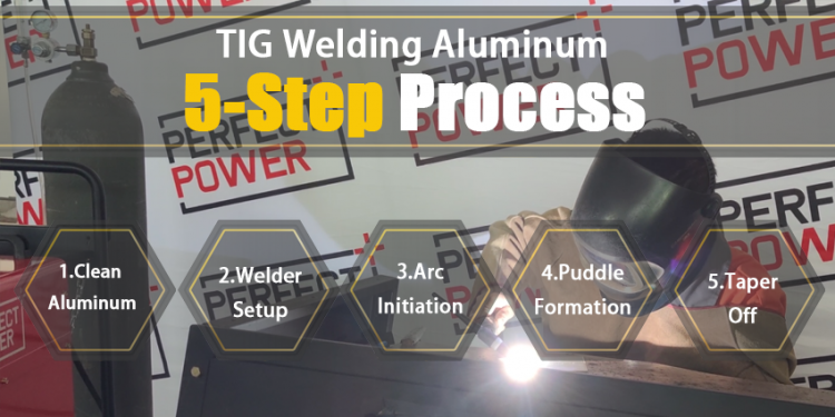 A Simple 5-Step Process On How To TIG Welding Aluminum - PERFECT POWER - Welders, Welding Wire ...