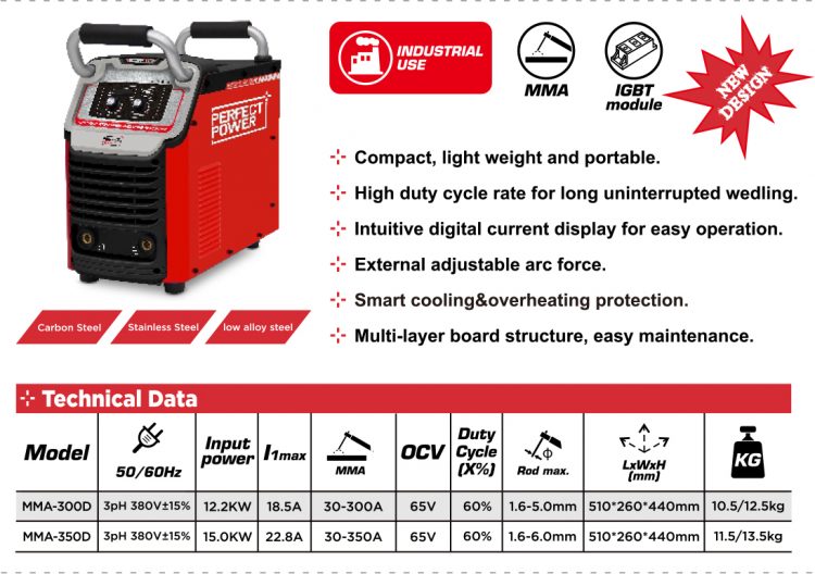 The Best MMA Welder on the Market , 220V/380V 300Amp MMA ARC Welder ...