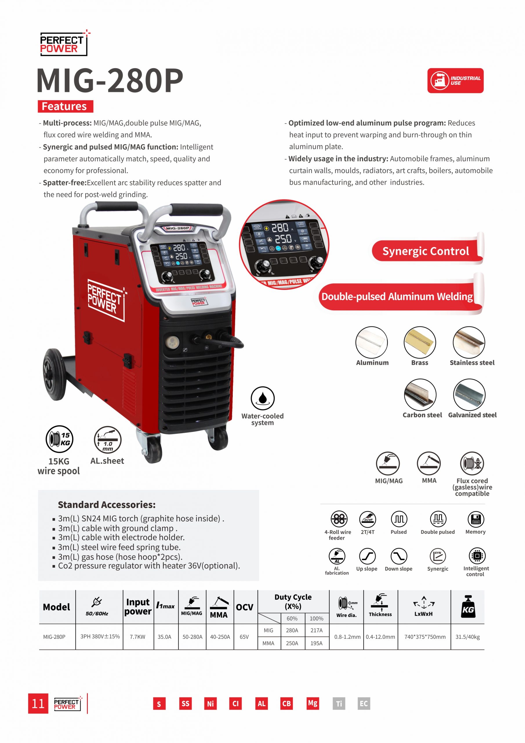 MIG-280P MIG Welder Review: Power and Precision in One Package ...