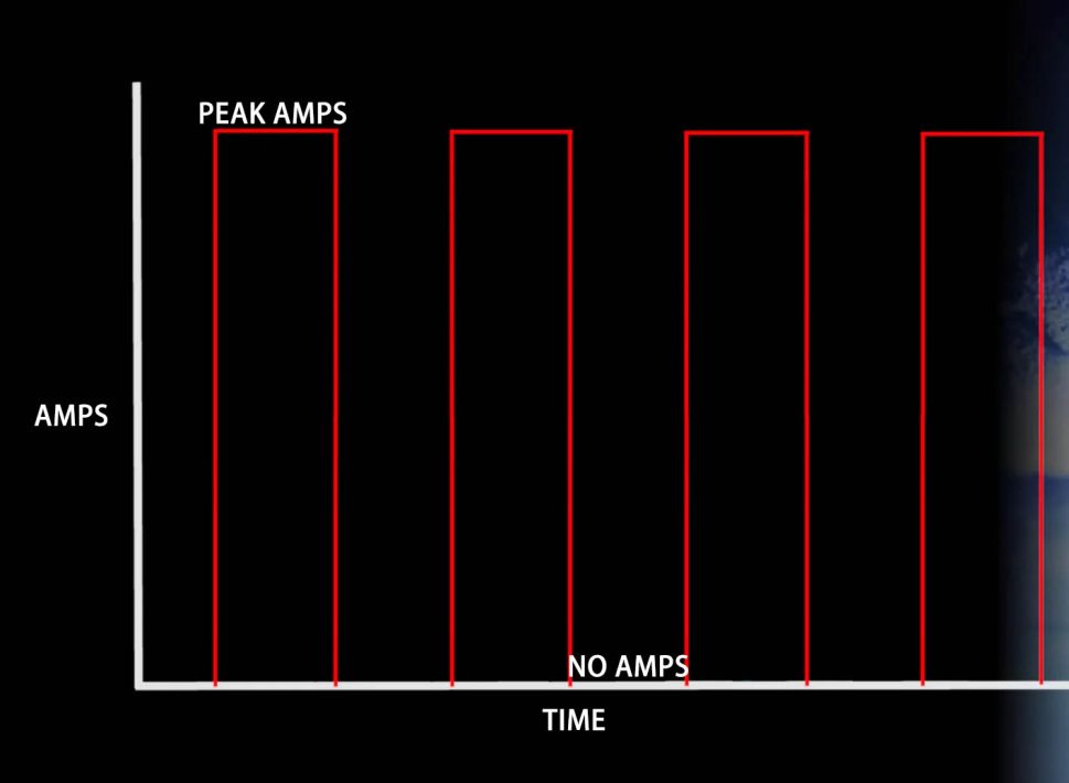 What You Need To Know About Cold Welding - PERFECT POWER - Welders ...