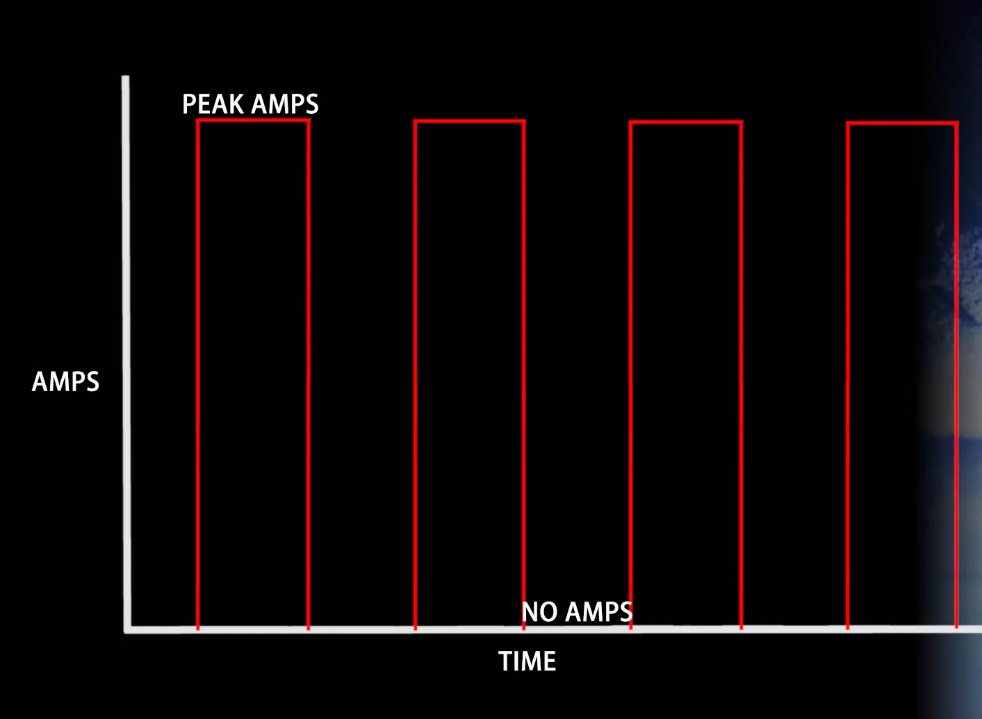 What You Need To Know About Cold Welding - PERFECT POWER - Welders ...